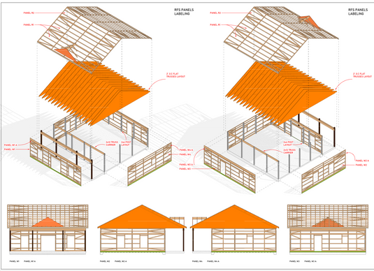 The Barndo Kit Co Experience | Design, Plan & Build With Confidence
