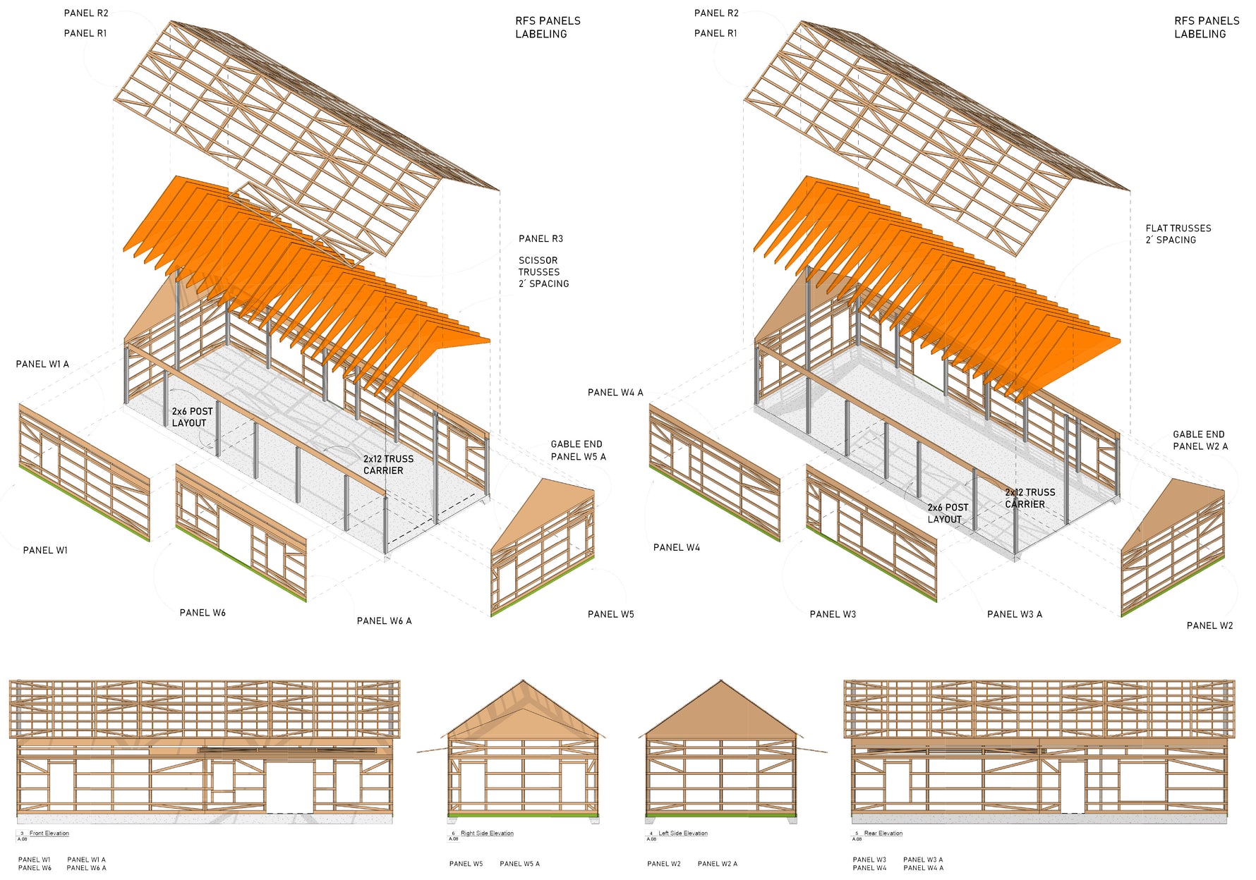 The Barndo Kit Co Experience | Design, Plan & Build With Confidence